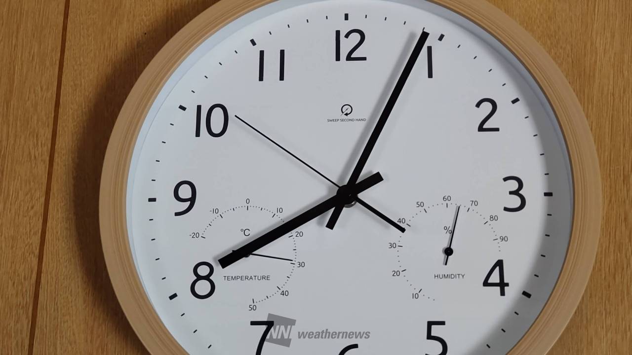 気のせいか、朝からとても暑く感じます。こ | 北海道札幌市白石区 | white panda | ウェザーニュース